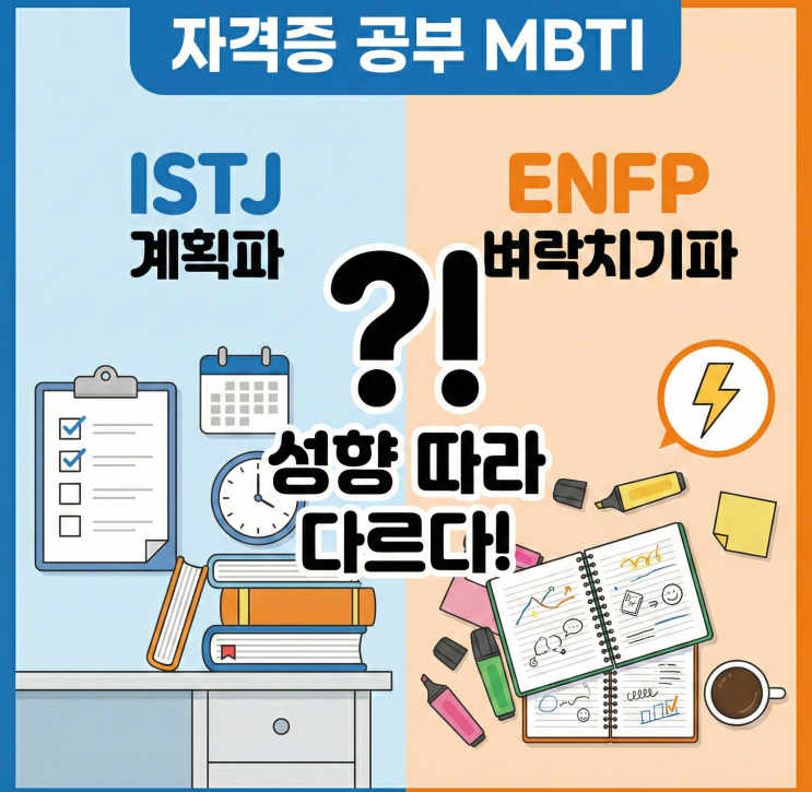 ISTJ vs ENFP 자격증 공부법, 로봇과 댕댕이의 극과 극 합격 전략 : 네이버 블로그