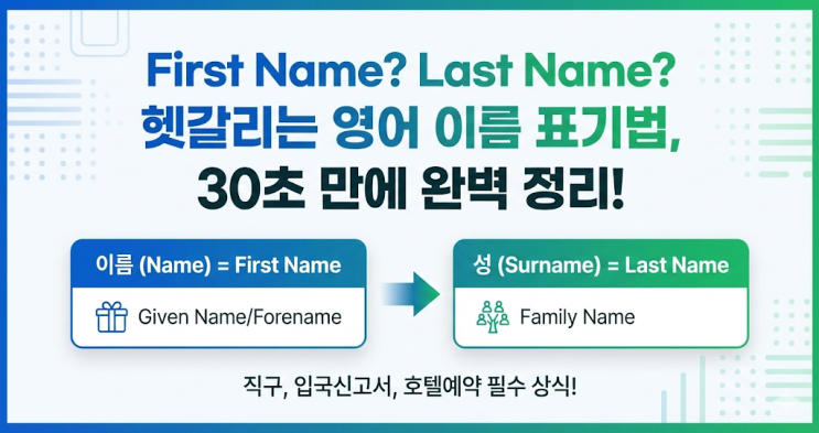 영어 이름 표기법 총정리: First Name, Last Name, Surname, Given Name 등 영문 성 이름 ...
