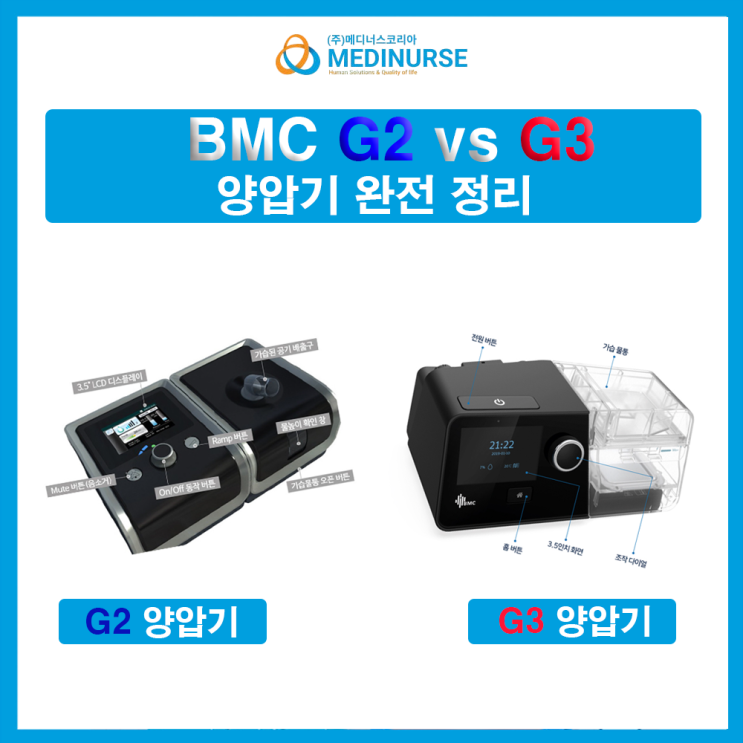 BMC G2 vs G3 양압기 완전 정리!!! : 네이버 블로그