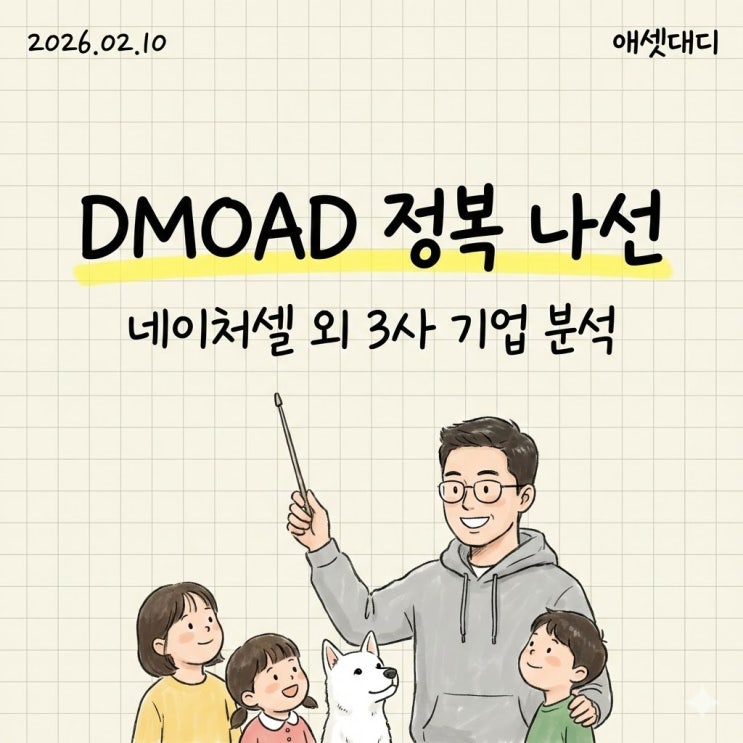 골관절염 근본 치료제(DMOAD)' 정복 나선 네이처셀 외 3사 기업 분석 : 네이버 블로그