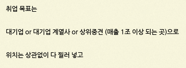 2025하반기 & 2026 상반기 취준결산 : 네이버 블로그