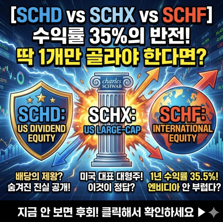 배당금의 함정 수익률 낮아도 SCHD 살까요? 10년 뒤 자산 가치 비교해 보니... : 네이버 블로그
