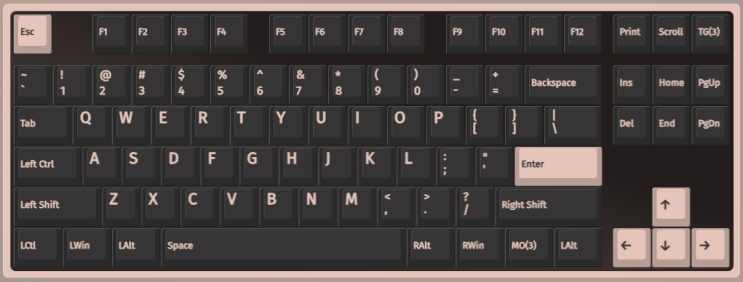 Keychron K1 Pro mapping : 네이버 블로그