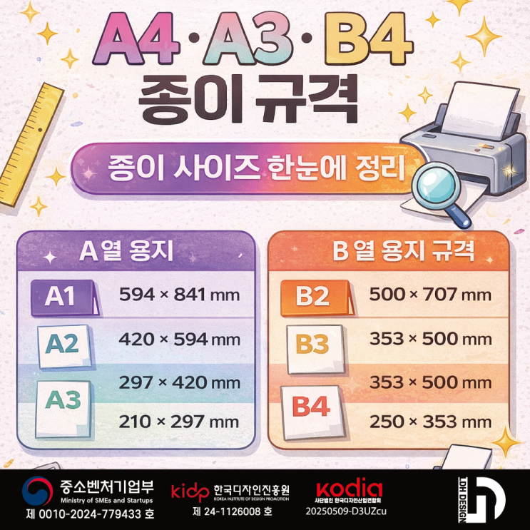A4, A3, A5, A1 ~ B4, B3, B2 종이 규격 사이즈 총정리 (출판 인쇄 기준) : 네이버 블로그