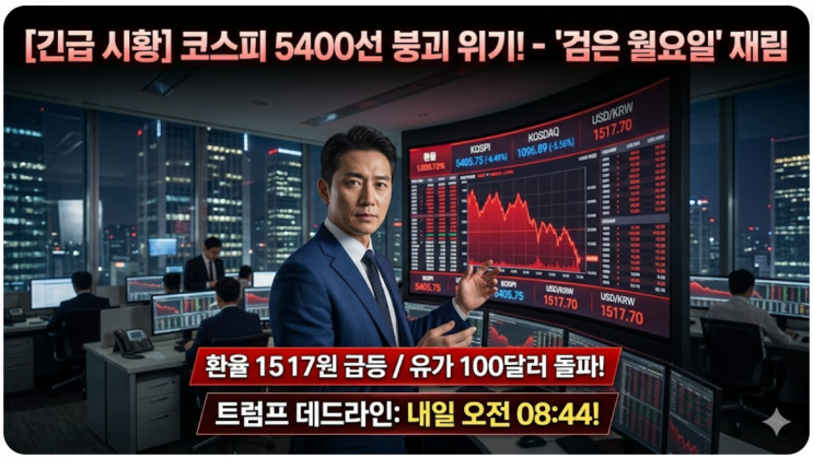 [시황분석]코스피 5400선 붕괴 위기, 환율 1517원 급등 이유와 유가 100달러 돌파! 코스피 6% 폭락 속 대응 전략 ...