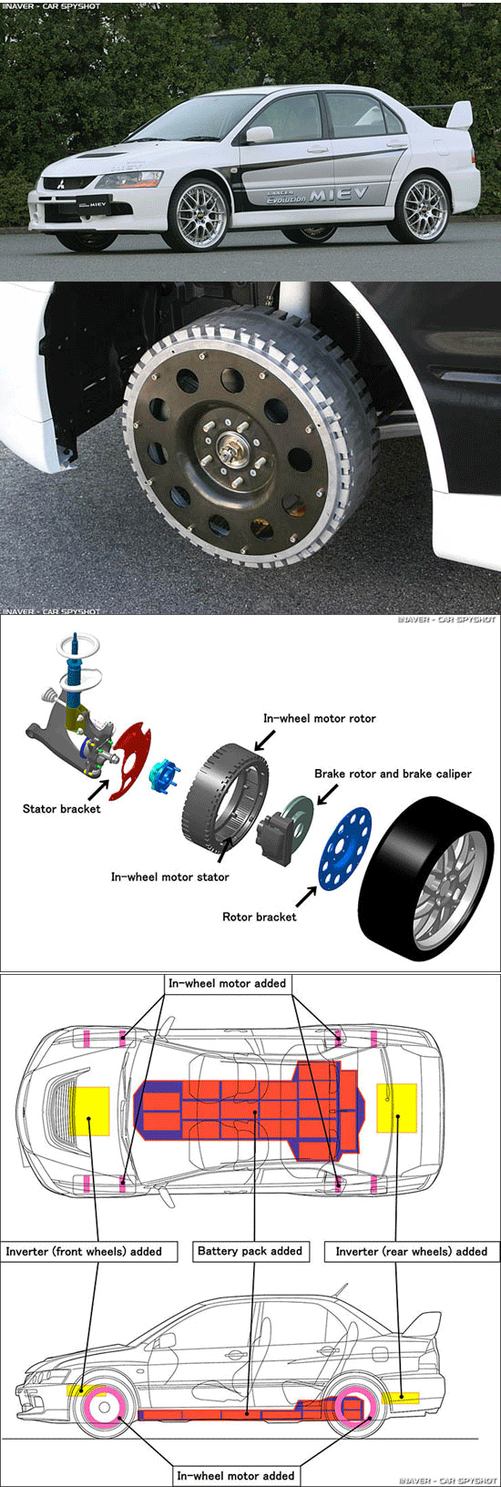 Mitsubishi Lancer Evolution MIEV : 네이버 블로그