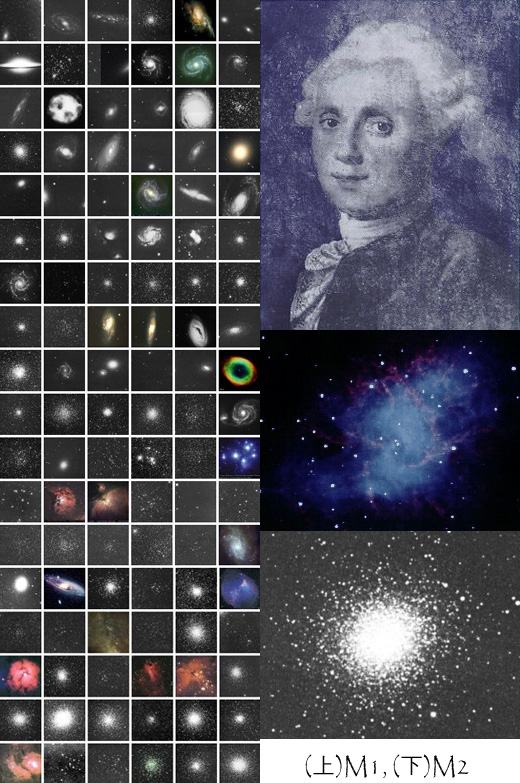 샤를 메시에(Charles Messier): 메시에 목록 : 네이버 블로그