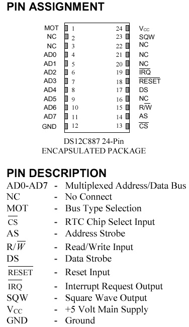 DS12C887에 대해서 알아보자. : 네이버 블로그