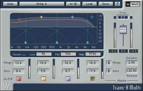 Waves 3탄 - TransX : 네이버 블로그