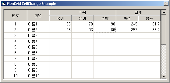 FlexGrid CellChange Example : 네이버 블로그
