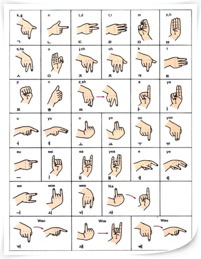 한글 지화 : 네이버 블로그