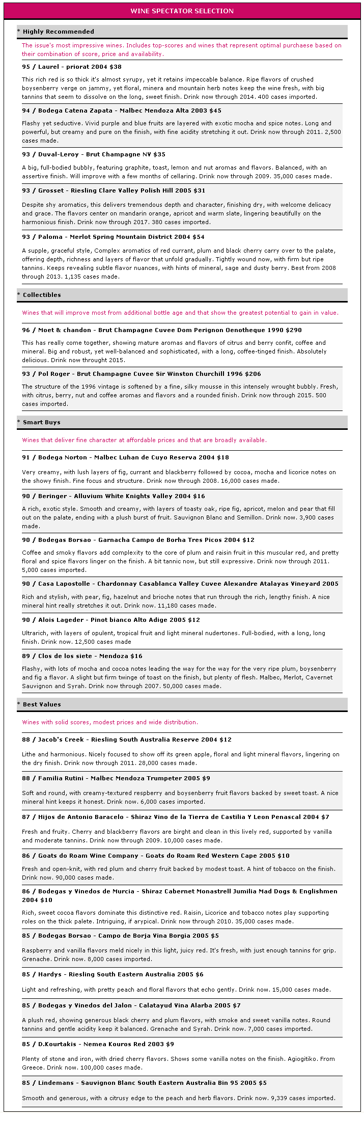Wine Spectator 2006.11월자 구매가이드 : 네이버 블로그