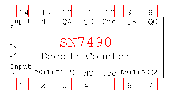 SN7490 IC의 도면 : 네이버 블로그