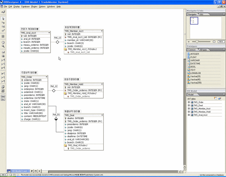 DB Designer : 네이버 블로그
