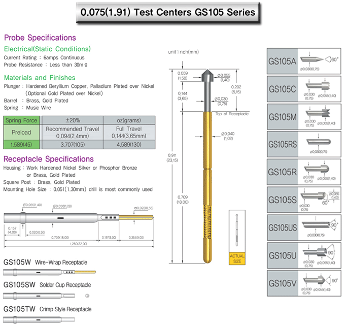 ICT JIG PIN : 네이버 블로그