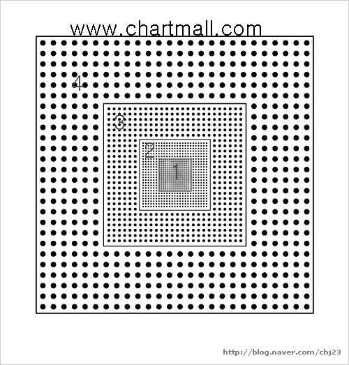 Distortion Test chart : 네이버 블로그