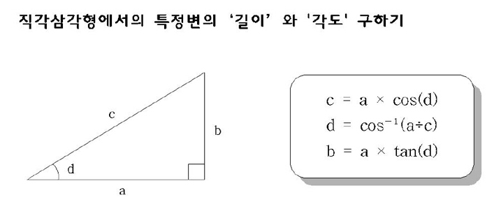직각삼각형에서의 특정변의 '길이'와 '각도' 구하기 : 네이버 블로그