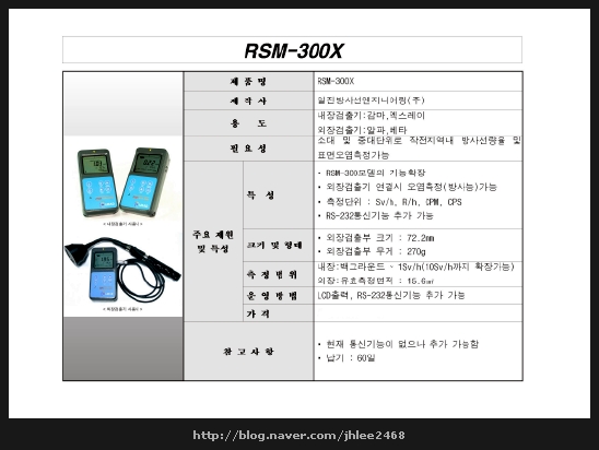 RSM-300 : 네이버 블로그