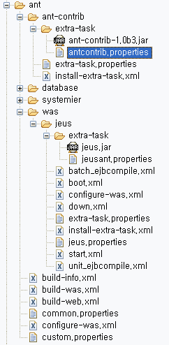 ant task 확장을 위한 framework : 네이버 블로그
