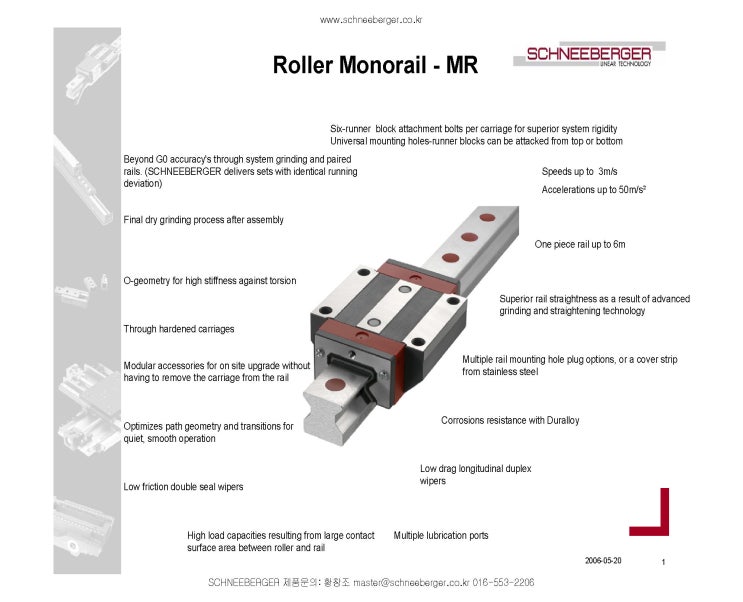 SCHNEEBERGER MONORAIL _ MR & BM : 네이버 블로그