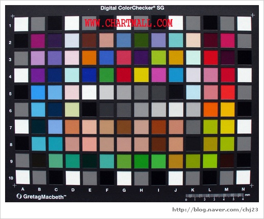 GMB Digital ColorChecker Chart SG : 네이버 블로그