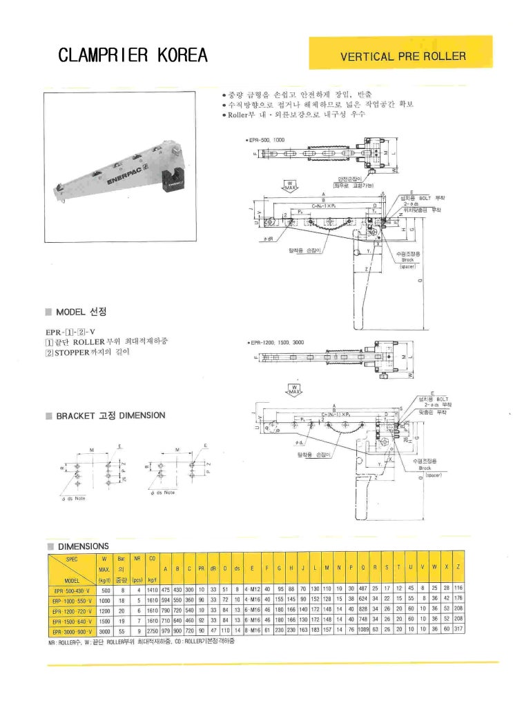 VERTICAL PRE ROLLER : 네이버 블로그