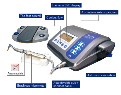 Surgic XT : 네이버 블로그