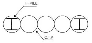 CIP공법(Cast-In Place Pile) : 네이버 블로그