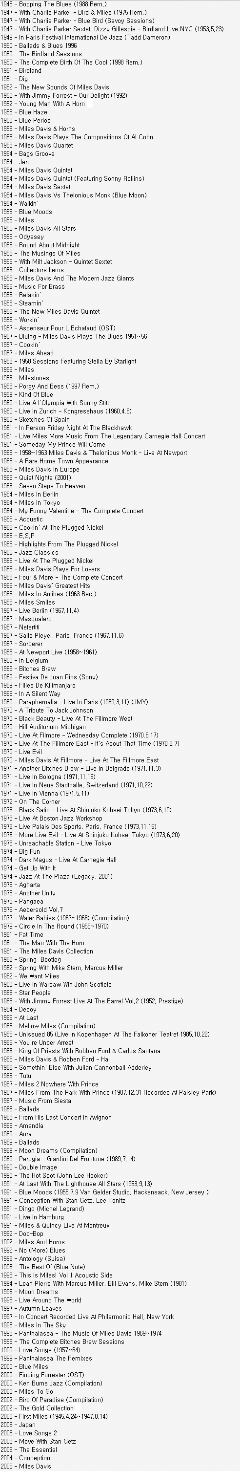 65. Miles Davis Discography.... : 네이버 블로그