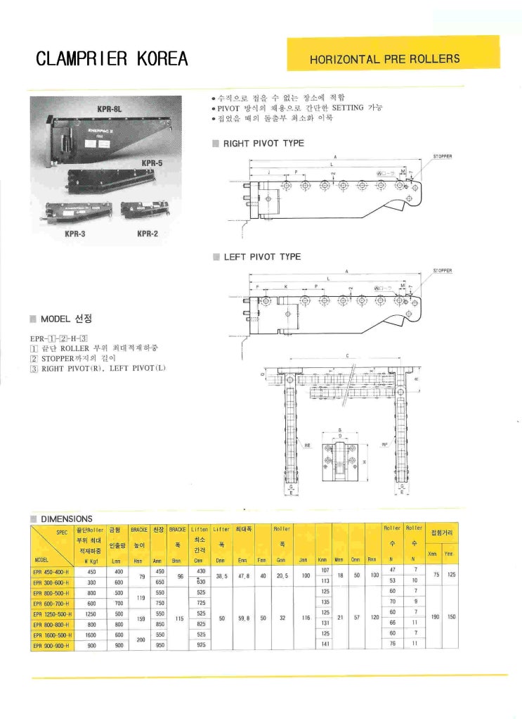 HORIZONTAL PRE ROLLER : 네이버 블로그