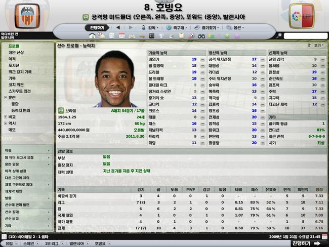 FM2008] 호빙요 신의 골 결정력을 만들다..? : 네이버 블로그