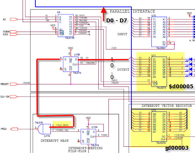 Interrupt Using IRQ( Interrupt Request +Line ) : 네이버 블로그