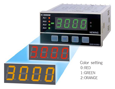 IC3000 Series 알지오 멀티입력 인디케이터 : 네이버 블로그