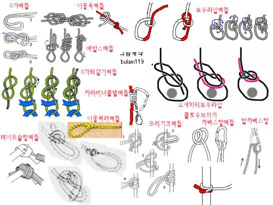 해먹을 고정하는 보우라인 매듭과 타프를 팽팽하게 유지시켜주는 스톱퍼 매듭방법 네이버 블로그