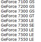 저주받은 그래픽카드, NVIDIA GeForce Go 7400 : 네이버 블로그