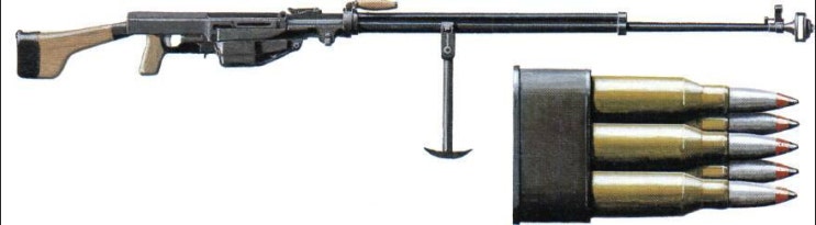 [WWII] PTRD(PTRD-41) / PTRS-41 Anti-Tank Rifle : 네이버 블로그