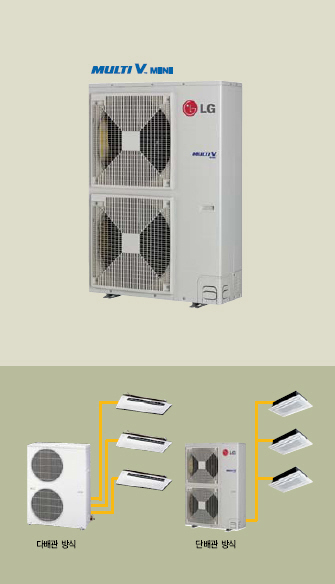 LG 시스템에어컨 -소형 상가 및 아파트를 위한 MULTI V MINI : 네이버 블로그