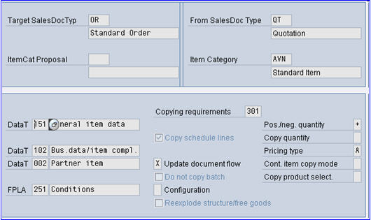 25. Copying Control : Sales Document : Item : 네이버 블로그