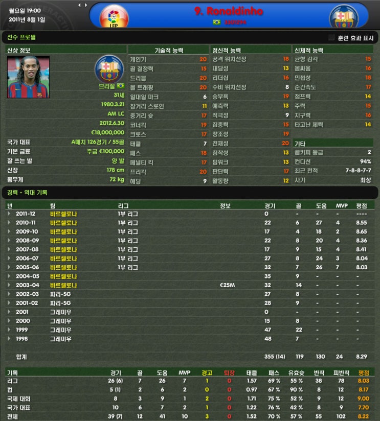 [FM06] 지상 최고의 클럽 (2) : 네이버 블로그