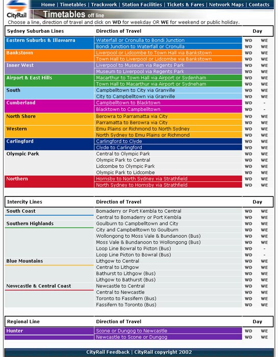 시드니 전철 전체시간표 및 사용법 : 네이버 블로그