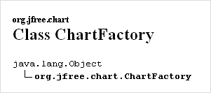 JFreeChart - ChartFactory Method : 네이버 블로그