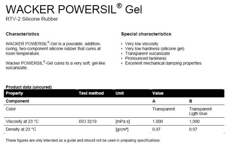 WACKER POWERSIL® Gel 2액형 실리콘 겔 : 네이버 블로그