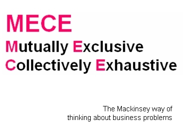 MECE principle - 관련 용어 정리 : 네이버 블로그