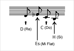 Shostakovich의 암호 DSCH : 네이버 블로그
