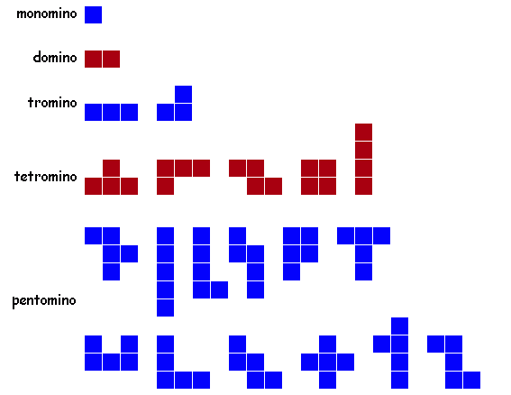 125. Polyomino (폴리오미노).... : 네이버 블로그