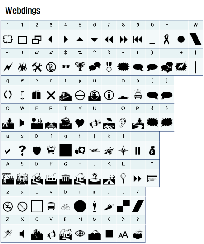 [Font] 딩벳폰트: Webdings - 문자표 : 네이버 블로그