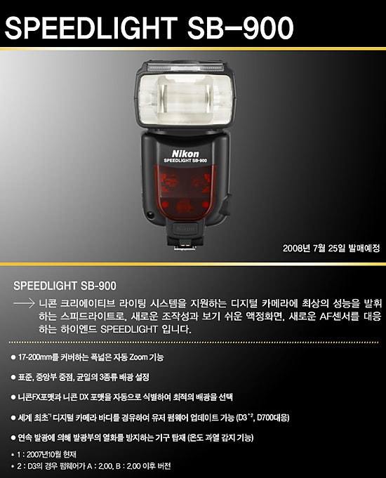 SPEEDLIGHT SB-900 : 네이버 블로그