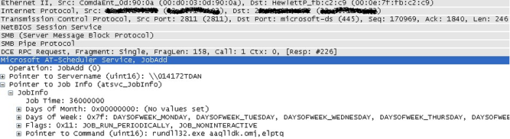 Conficker.worm 분석 : 네이버 블로그