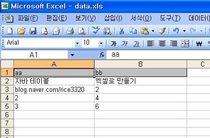 Java GUI JTable 내용으로 Excel(엑셀) 파일 만들기 : 네이버 블로그