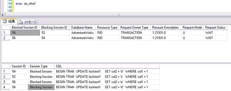 [MS SQL Server 2005/2008]Blocking 정보를 조회하는 스토어드 프로시저 - sp_who3 : 네이버 블로그